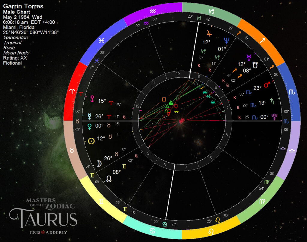 Taurus – Eris Adderly